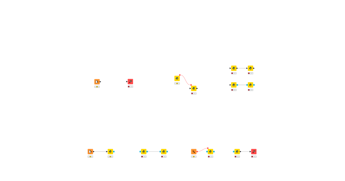 Workflow Basics – KNIME Community Hub