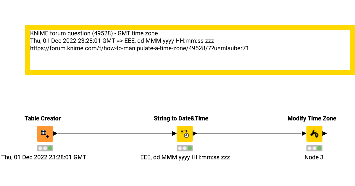 KNIME forum question (49528) - GMT time zone – KNIME Community Hub