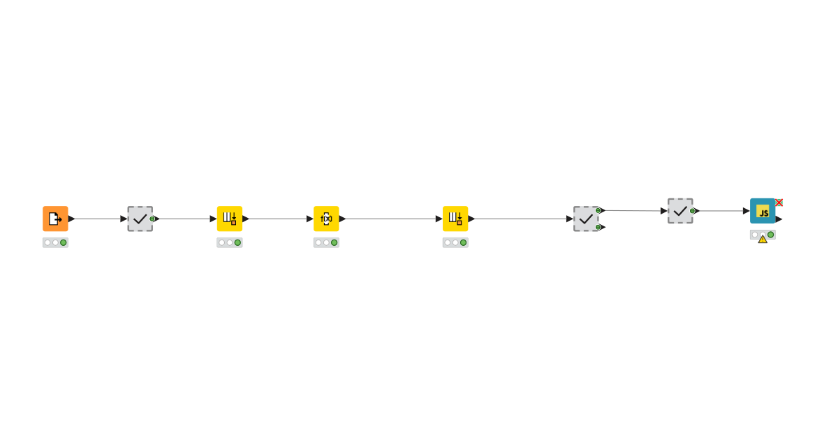 01_Energy_Usage_Time_Series_Prediction – KNIME Community Hub