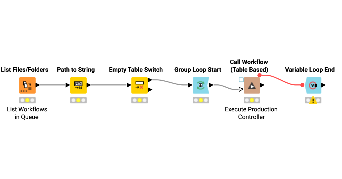 Production Trigger – KNIME Community Hub