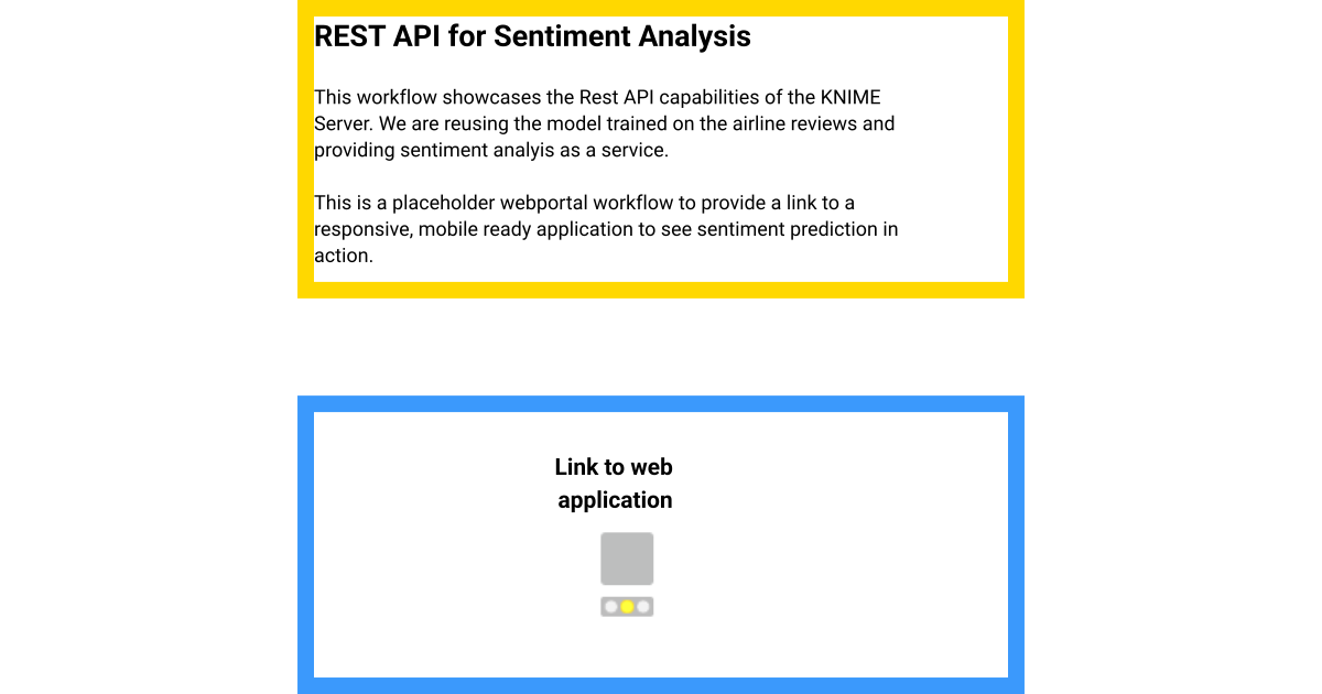 Link to web application – KNIME Community Hub