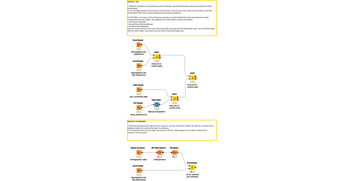 07 Join And Concatenate Solution Knime Community Hub 