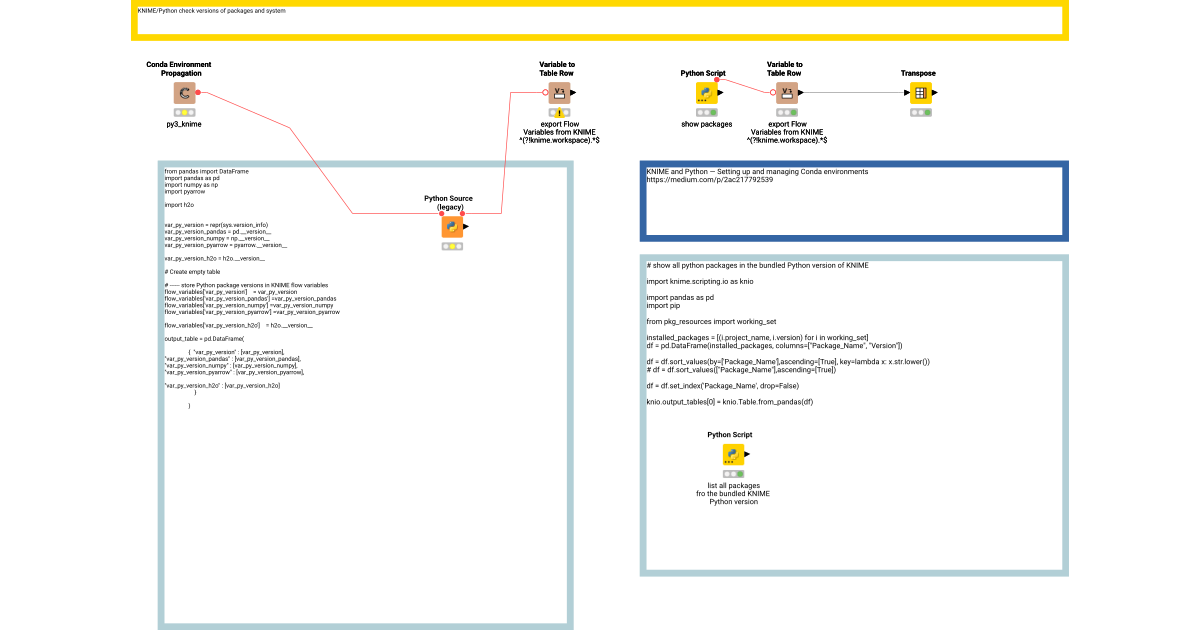 Knimepython Check Versions Of Packages And System Knime Community Hub