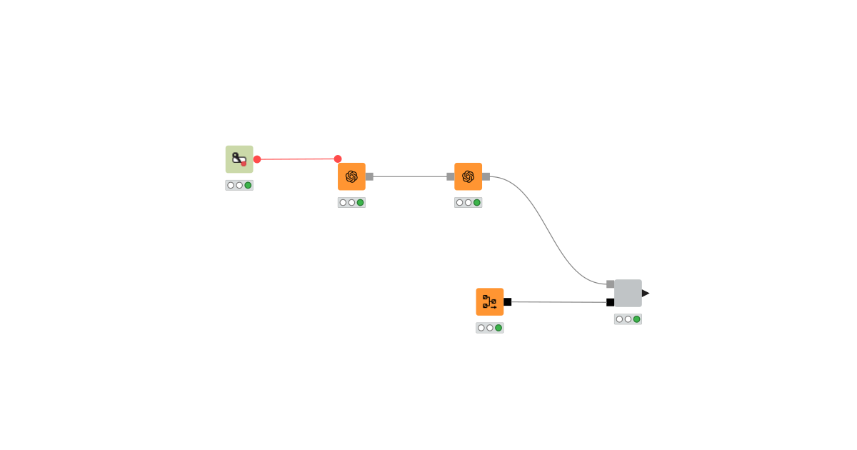GenAI Workflow Explainer – KNIME Community Hub