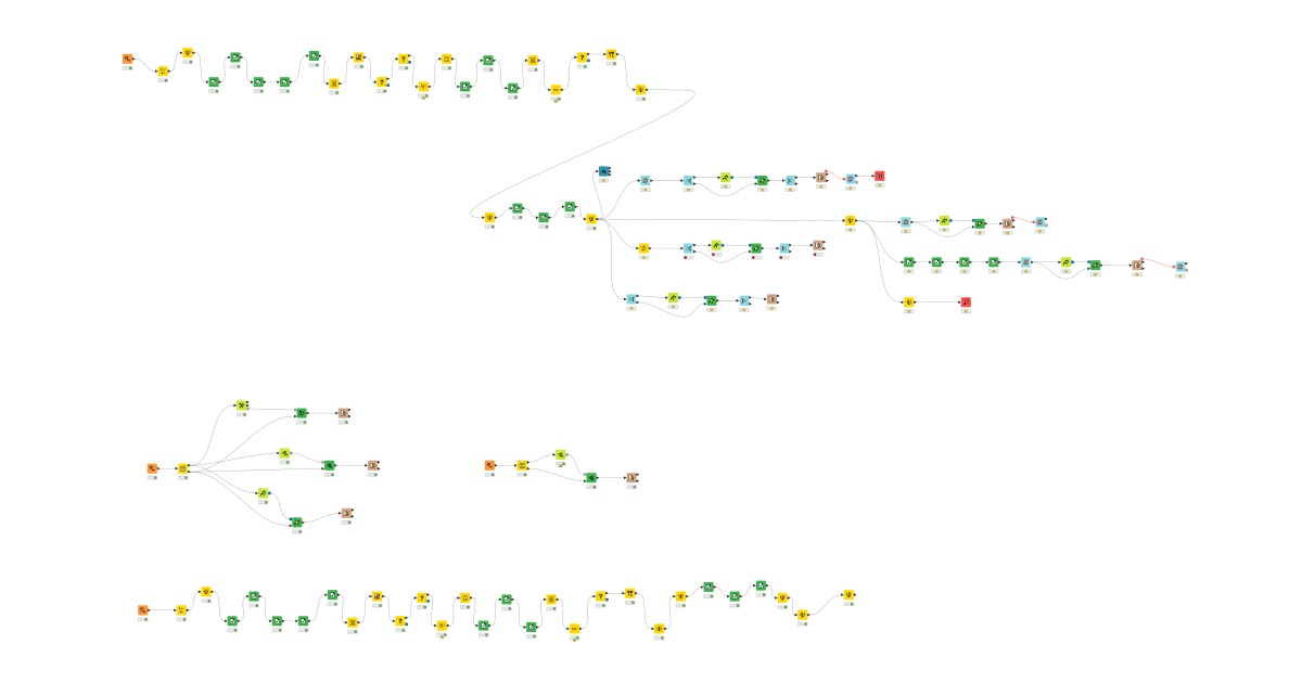 preprocess_5A (1) – KNIME Community Hub