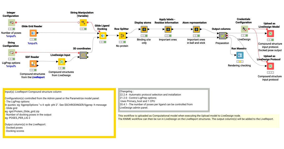 Docking and rendering – KNIME Community Hub
