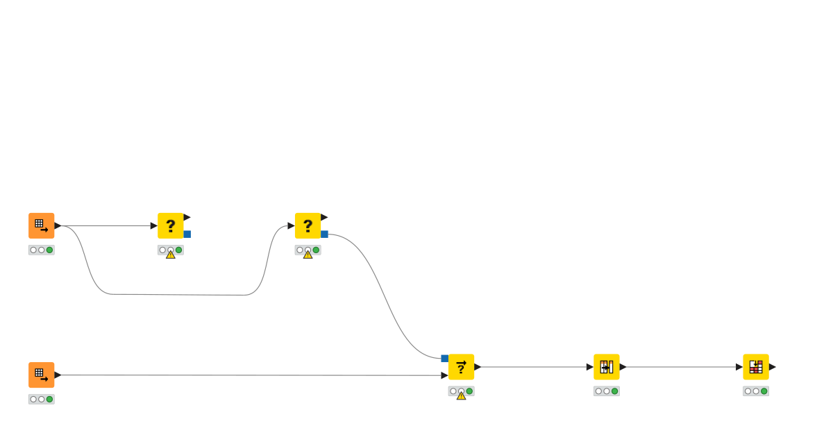 How to Handle Missing Values – KNIME Community Hub