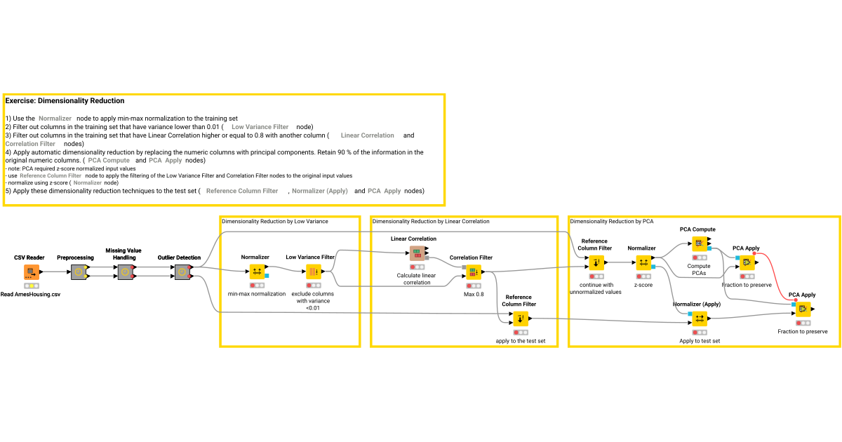 Dimensionality Reduction - solution – KNIME Community Hub