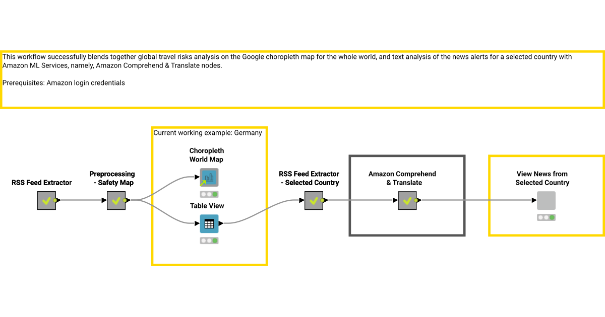 Travel Risk Map for Corporate Safety using AWS Comprehend and Translate ...