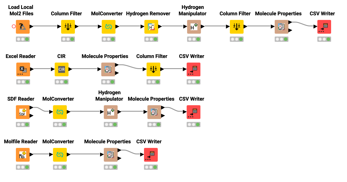 KNIME_WORKFLOW-INHOUSEDB – KNIME Community Hub