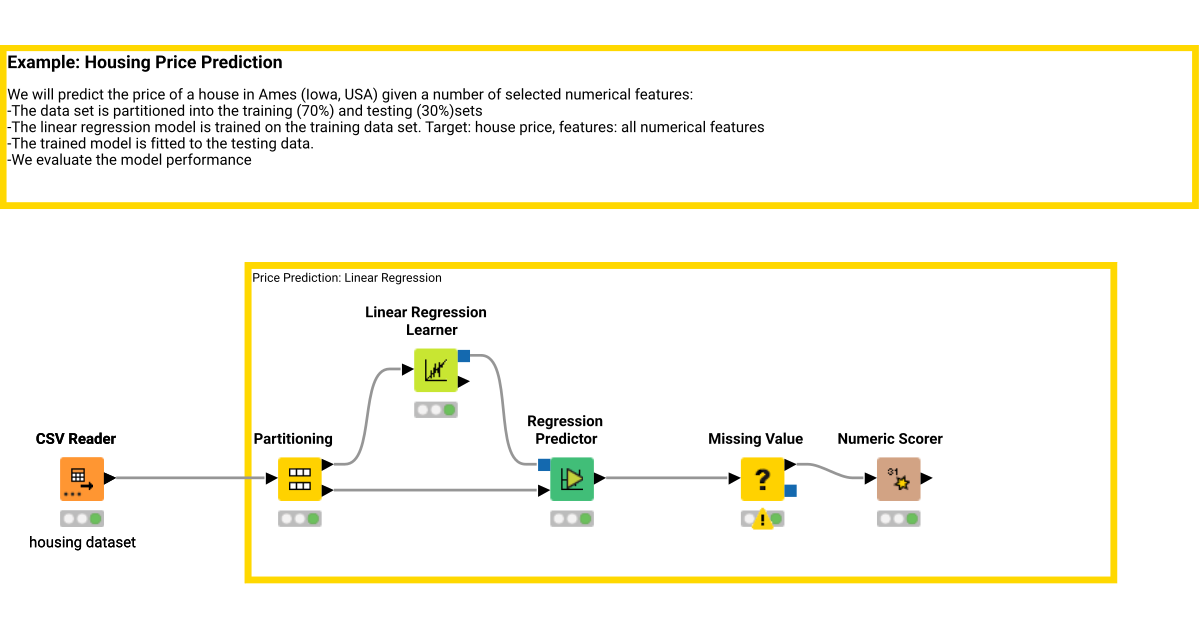 Linear Regression Example - Ames Housing Data – KNIME Community Hub
