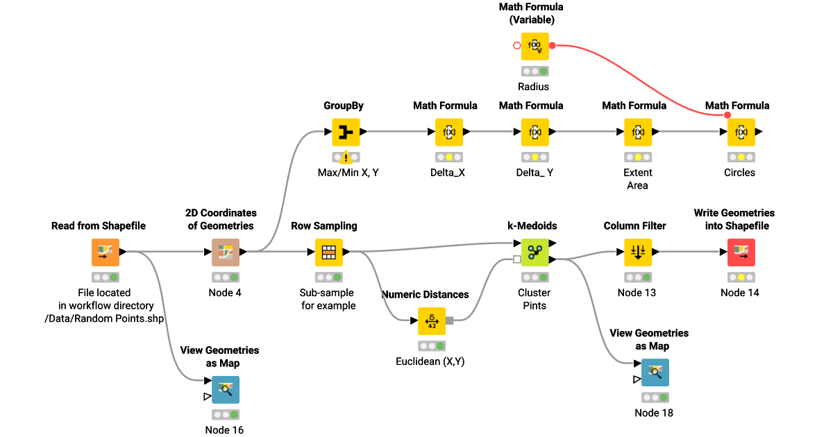 Clustering From Points – KNIME Community Hub