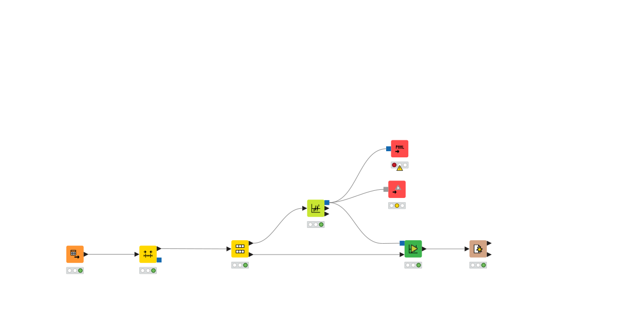Logistic_Regression_Solution – KNIME Community Hub