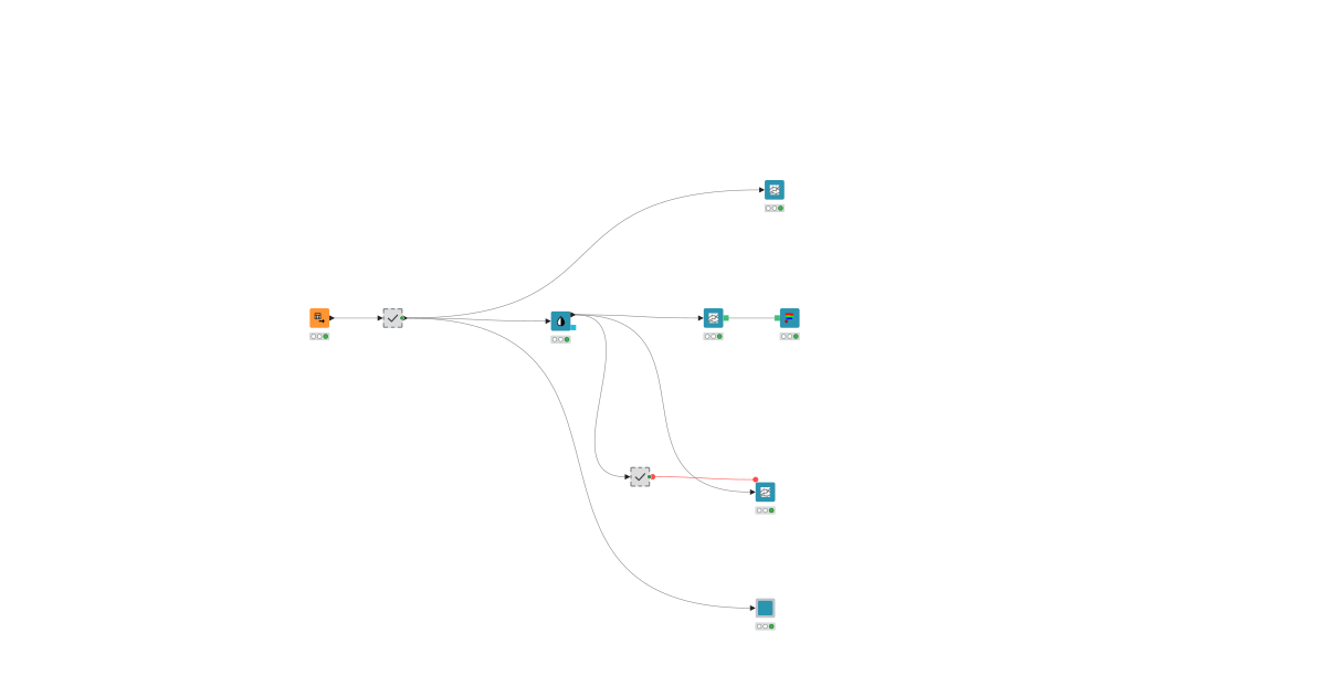 Parallel Coordinates Plot Examples – KNIME Community Hub Parallel Coordinates Plot Examples – KNIME Community Hub