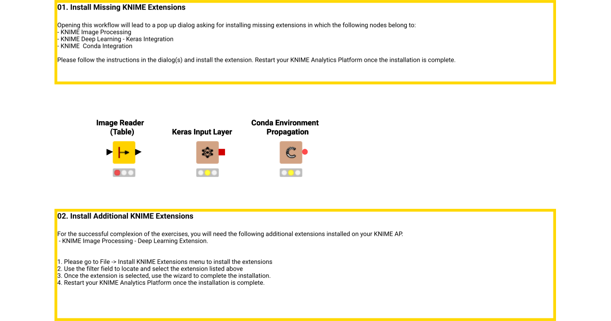 00. Install KNIME Extensions – KNIME Community Hub
