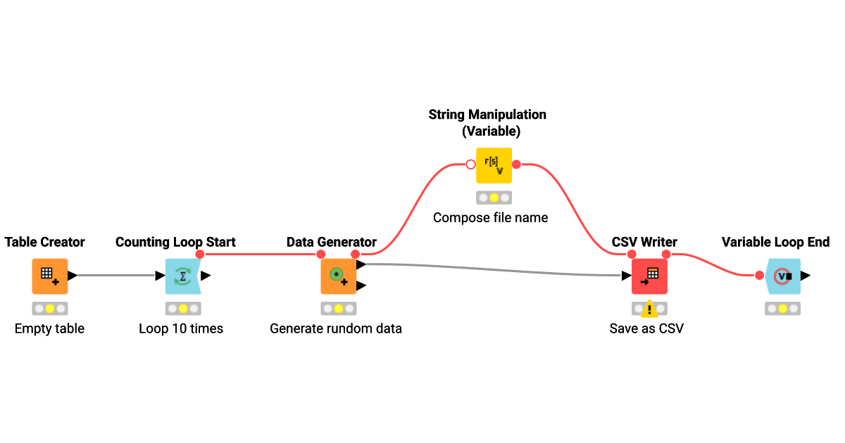 Create dummy CSV files – KNIME Community Hub