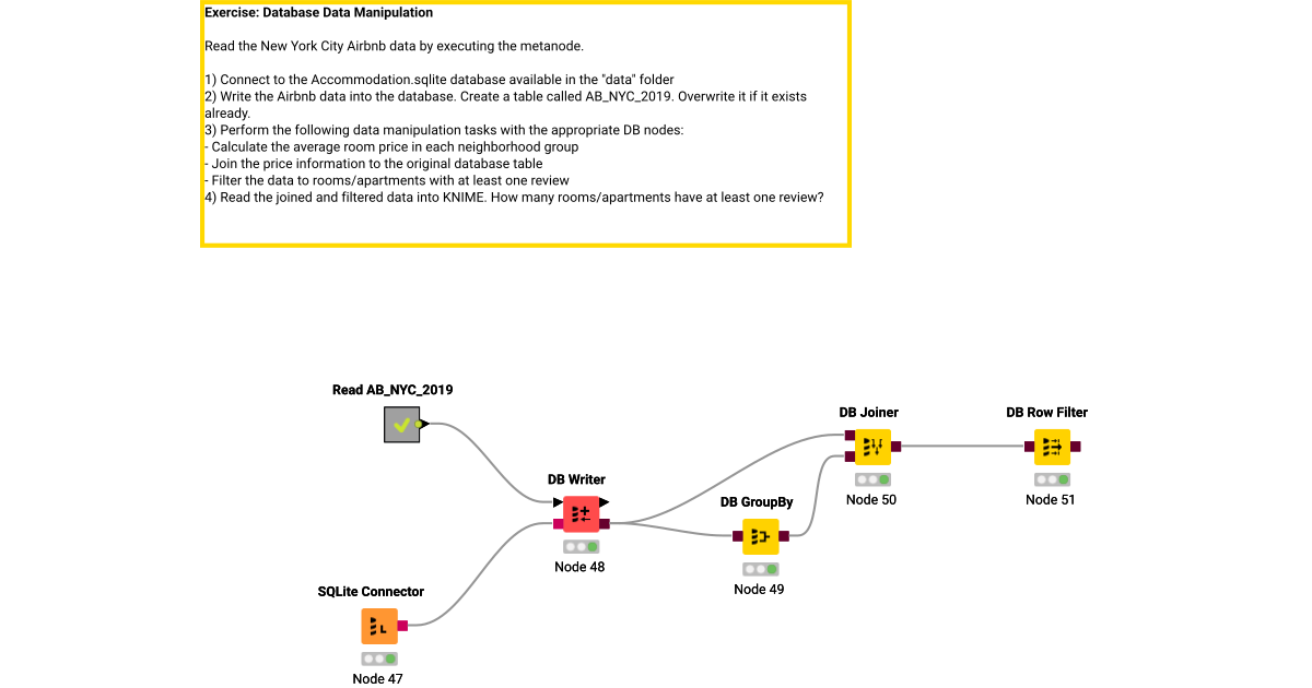 02 Database Data Manipulation – KNIME Community Hub