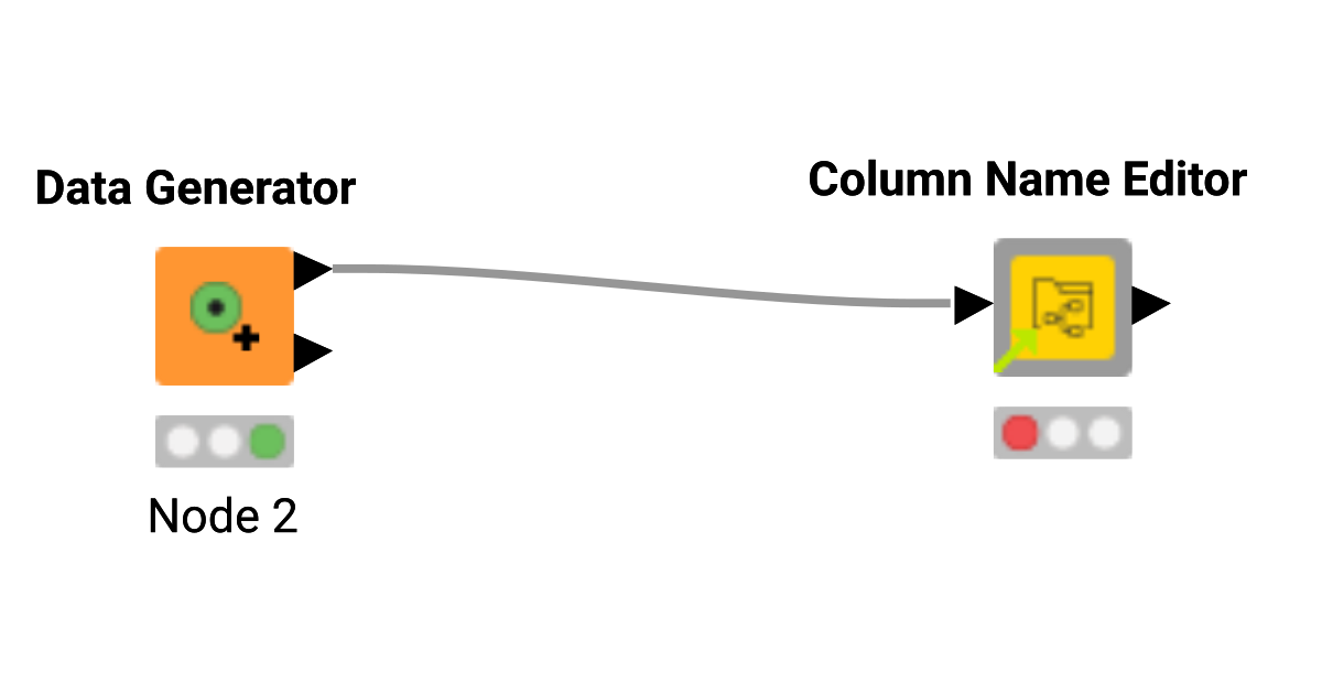 Column Name Editor Mini Test – KNIME Community Hub
