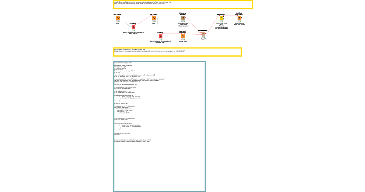 Use Python Package Openpyxl To Remove An Existing Worksheet From An Excel File Knime Community Hub