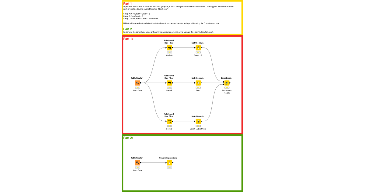 15_Conditional Filtering Solution – KNIME Community Hub