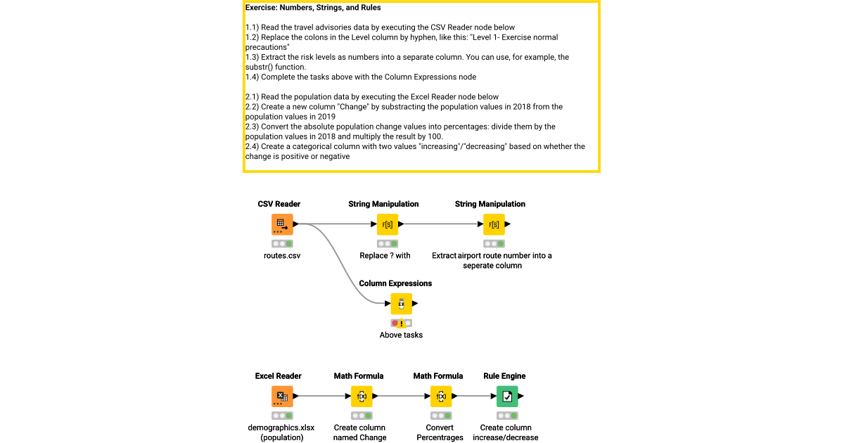 04 Numbers Strings and Rules – KNIME Community Hub