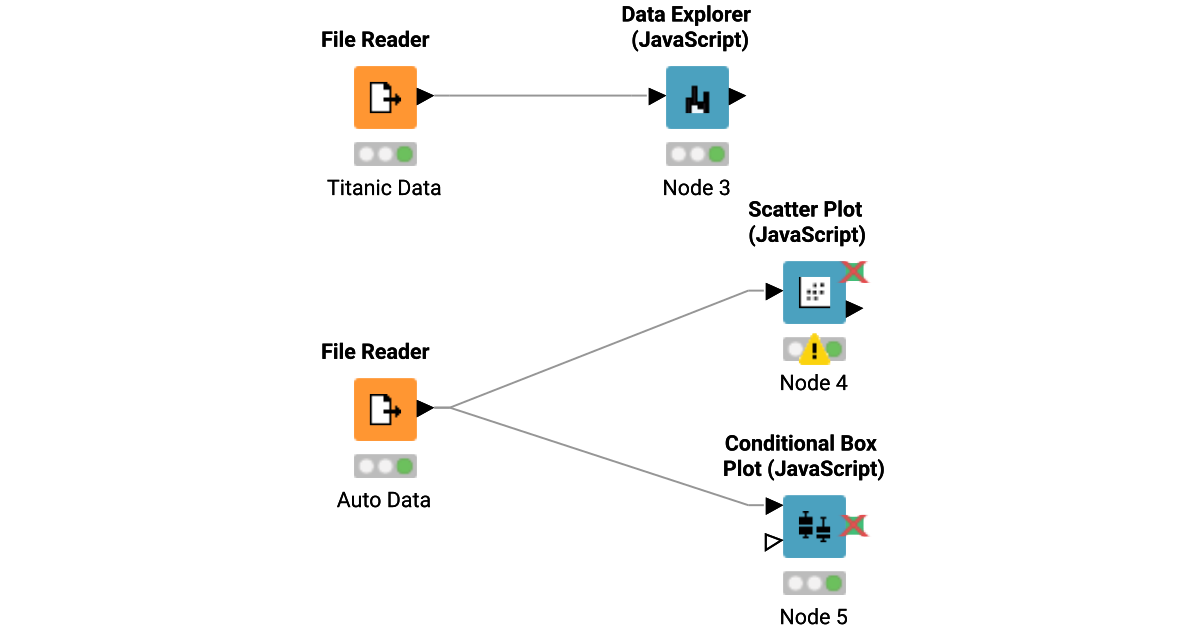 Chapter4 – KNIME Community Hub