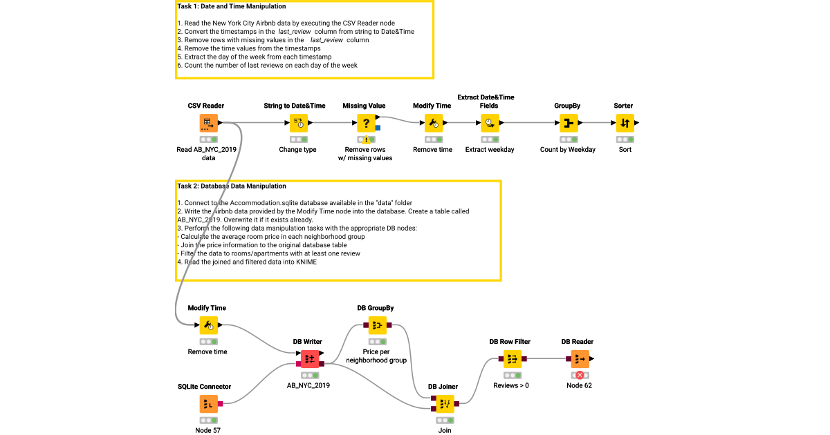 Date and Time and Databases - Exercise – KNIME Community Hub