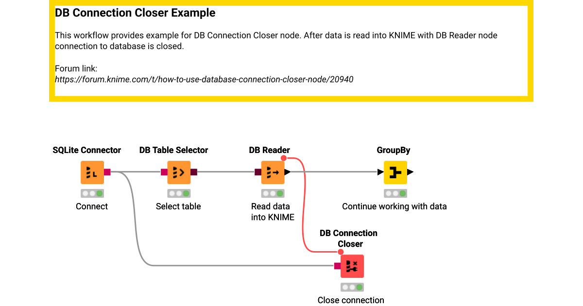 DB Connection Closer Example – KNIME Community Hub