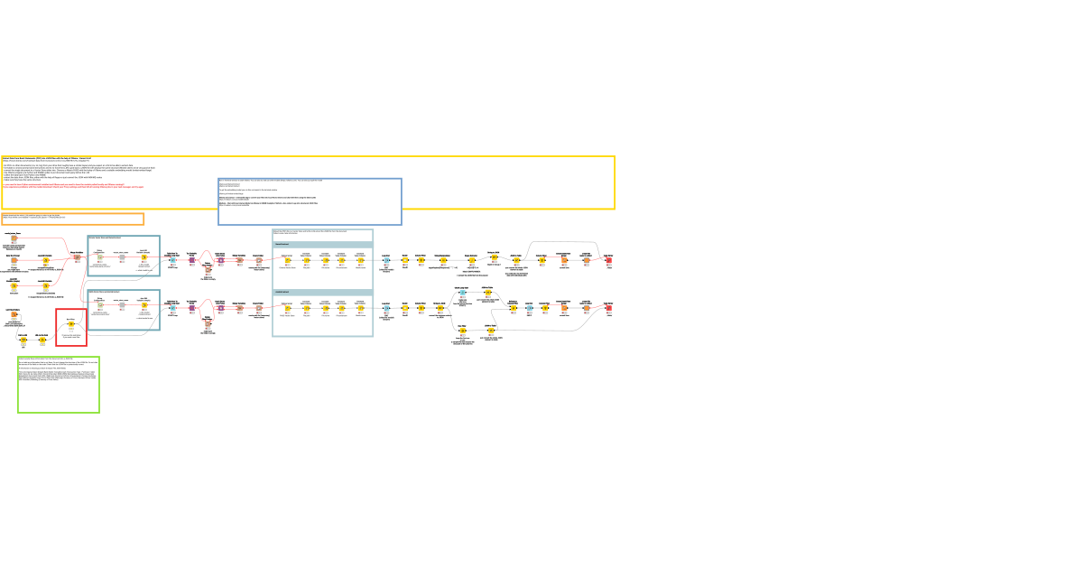 Ollama - Extract Information from PDF Bank Statements into JSON – KNIME ... Ollama - Extract Information from PDF Bank Statements into JSON – KNIME ...
