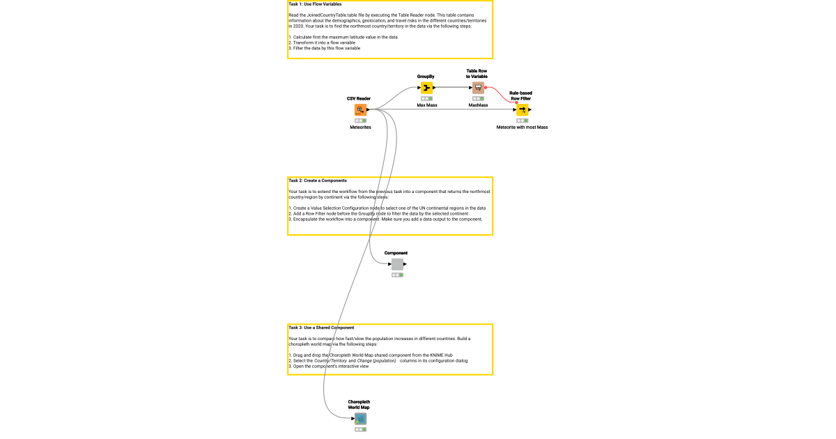 02 Flow Variables And Components Exercise Knime Community Hub