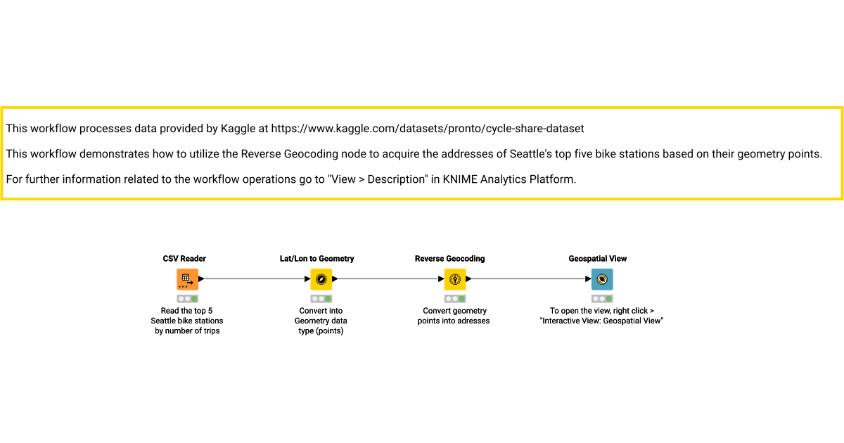 Reverse Geocoding – KNIME Community Hub
