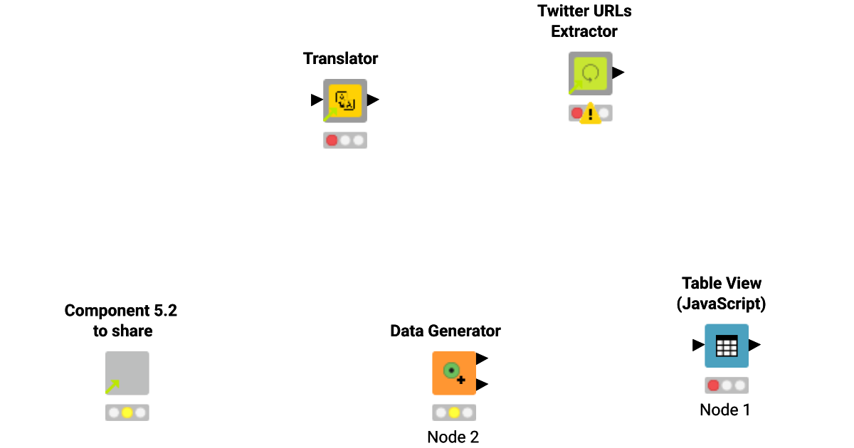 5.2 TESTING – KNIME Community Hub