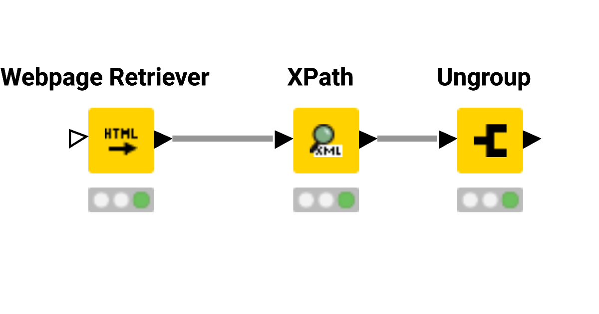 XPath webpage table extraction – KNIME Community Hub