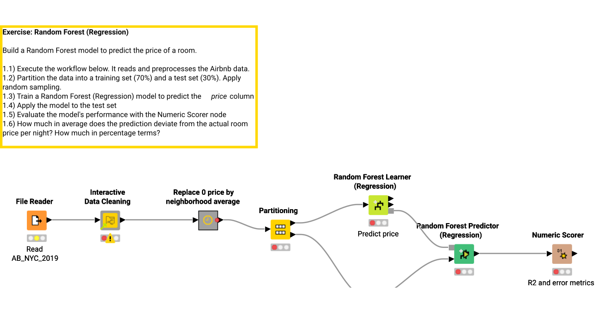 07 Random Forest – KNIME Community Hub
