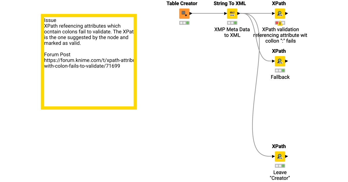 Xpath Attribute With Colon Fails To Validate Knime Community Hub 