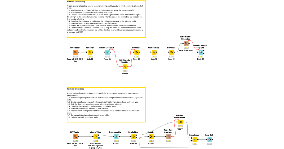 05 Loops – KNIME Community Hub