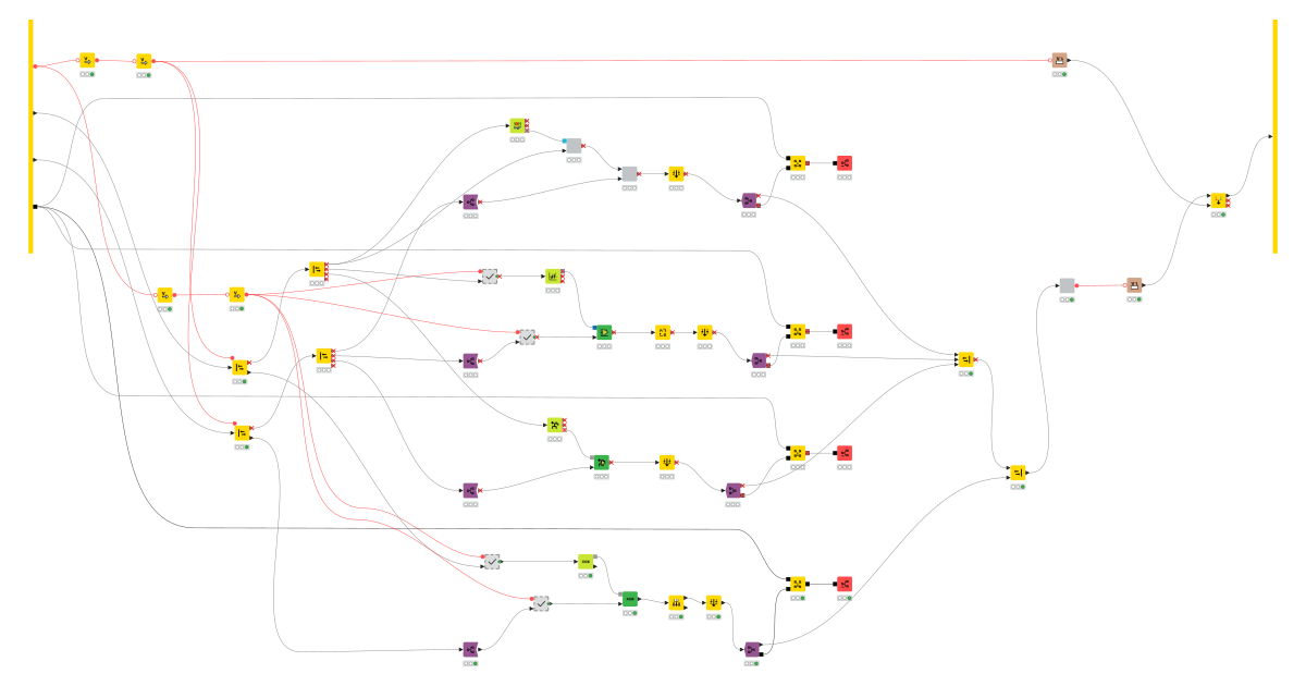 Model Selection with Integrated Deployment – KNIME Community Hub