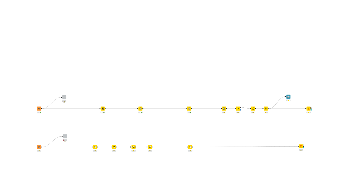 02 Regex, Outliers and Data Quality - Solution – KNIME Community Hub