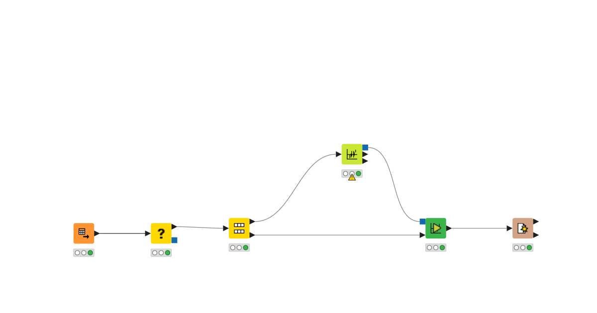 03_LogisticRegression – KNIME Community Hub