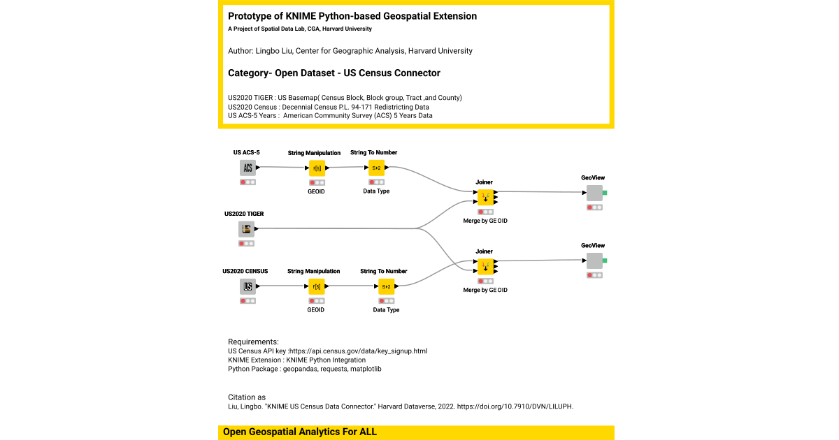 Prototype of KNIME Python-based Geospatial Extension-Open Datasets- US Census – KNIME Community Hub