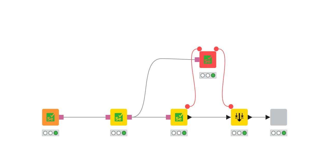 KNIME_project – KNIME Community Hub