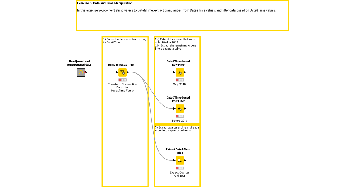 06_DateTime_Manipulation – KNIME Community Hub