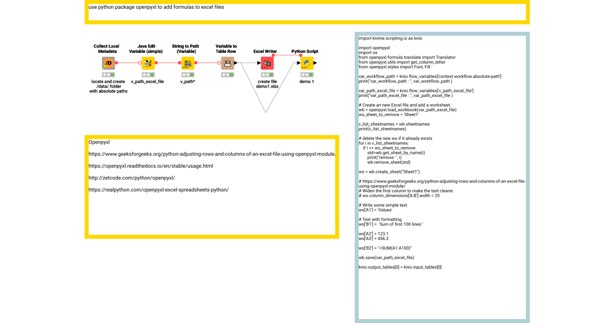 Knime Openpyxl And Xlsxwriter To Add Formulas To Excel Files Knime Community Hub