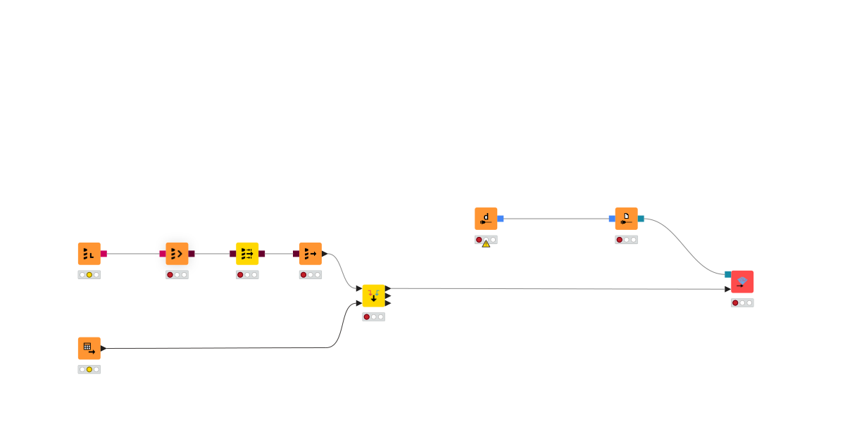 01.2 ETL - Load files to Databricks Volumes – KNIME Community Hub