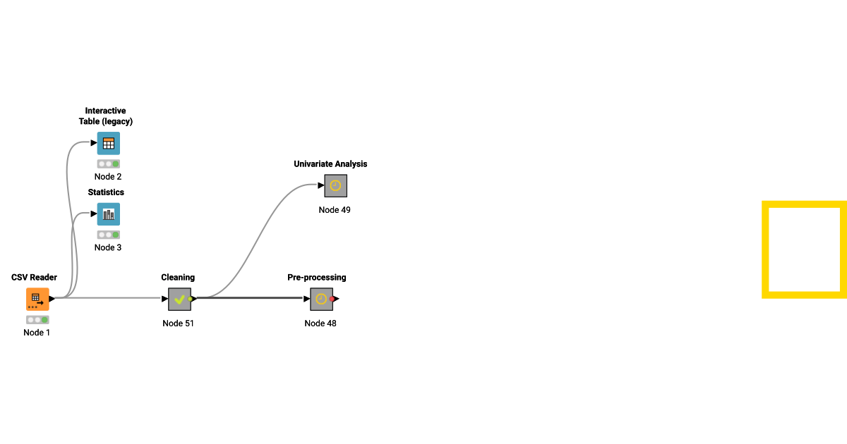 main_v05 – KNIME Community Hub