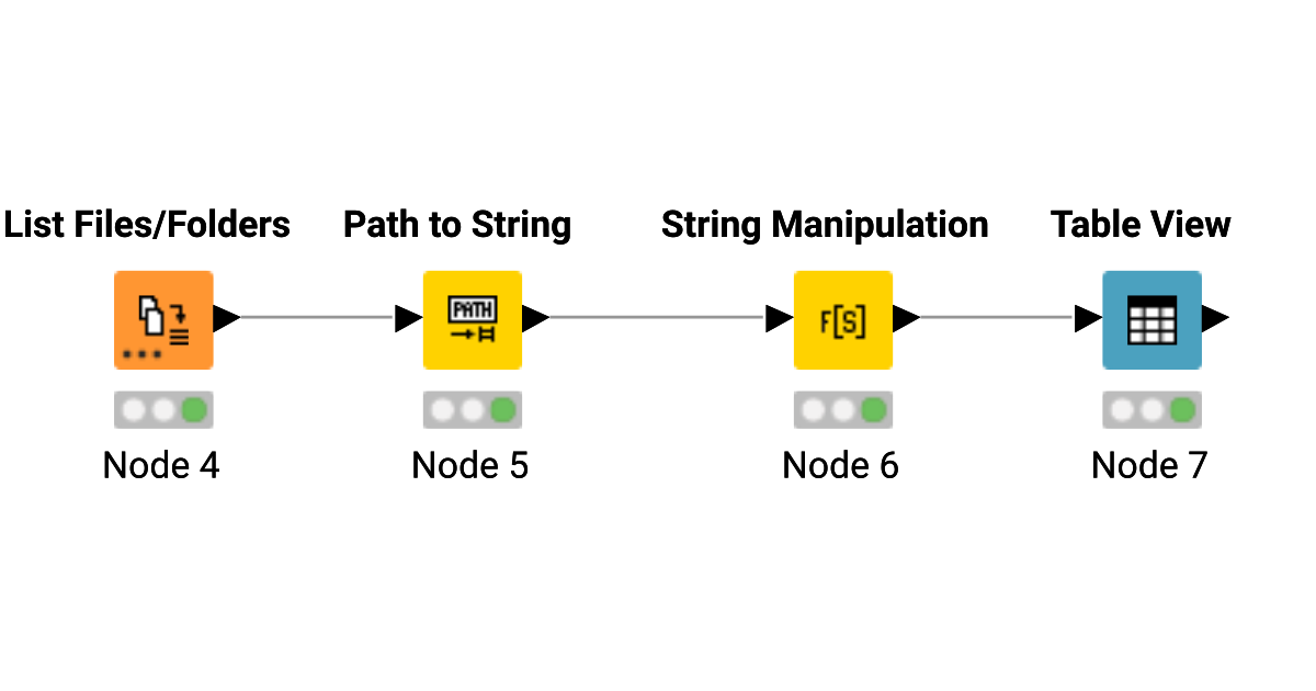 File download links – KNIME Community Hub