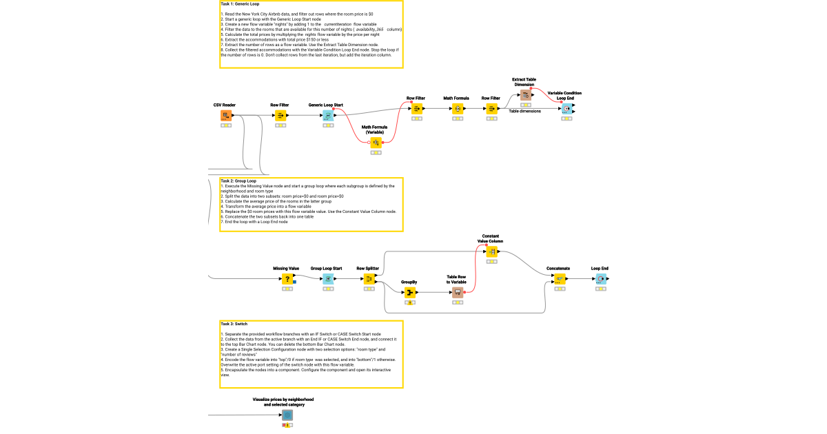Workflow Control - Exercise (Solution) – KNIME Community Hub