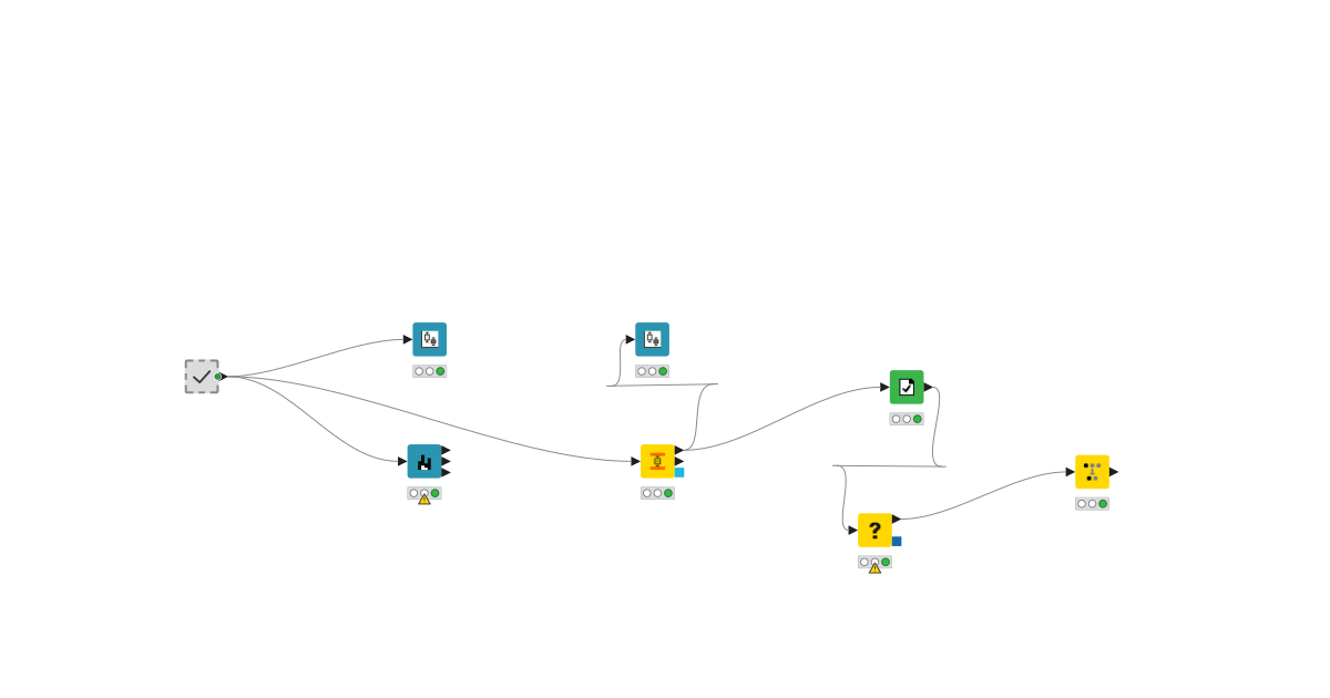 02_Data_Cleaning_Exercise – KNIME Community Hub