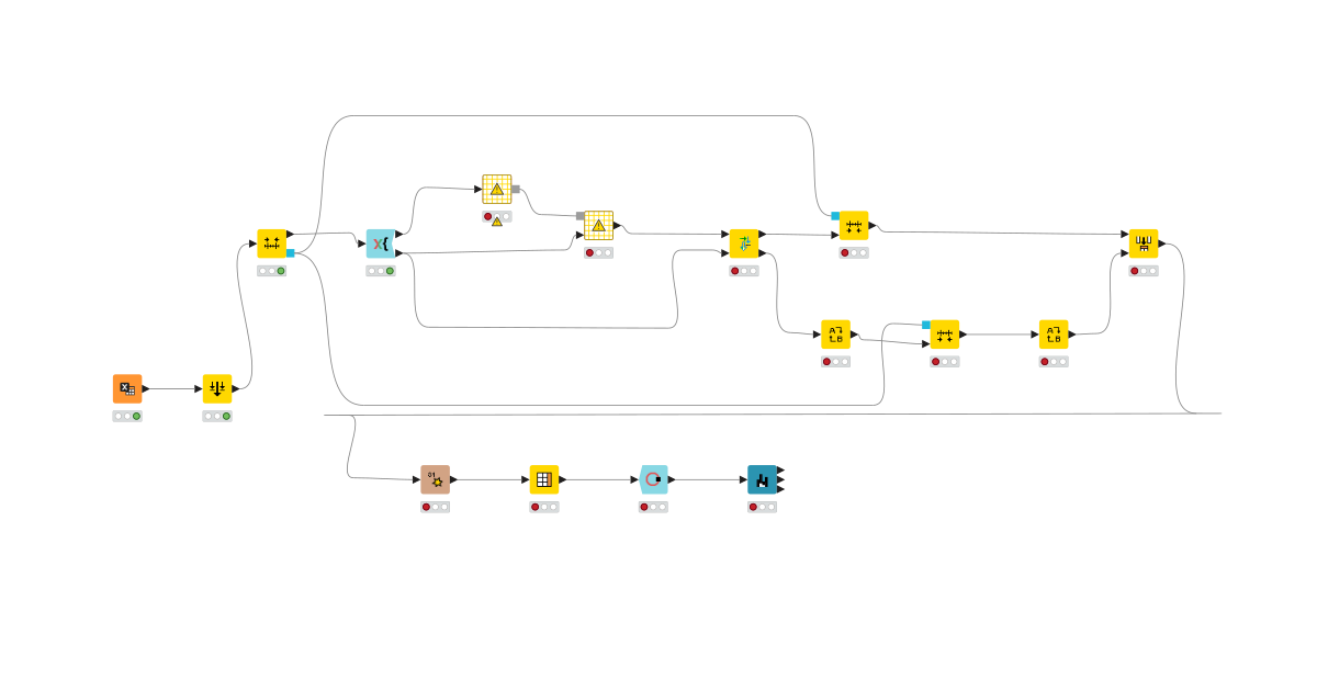 03. SVM_Son (SVR) – KNIME Community Hub