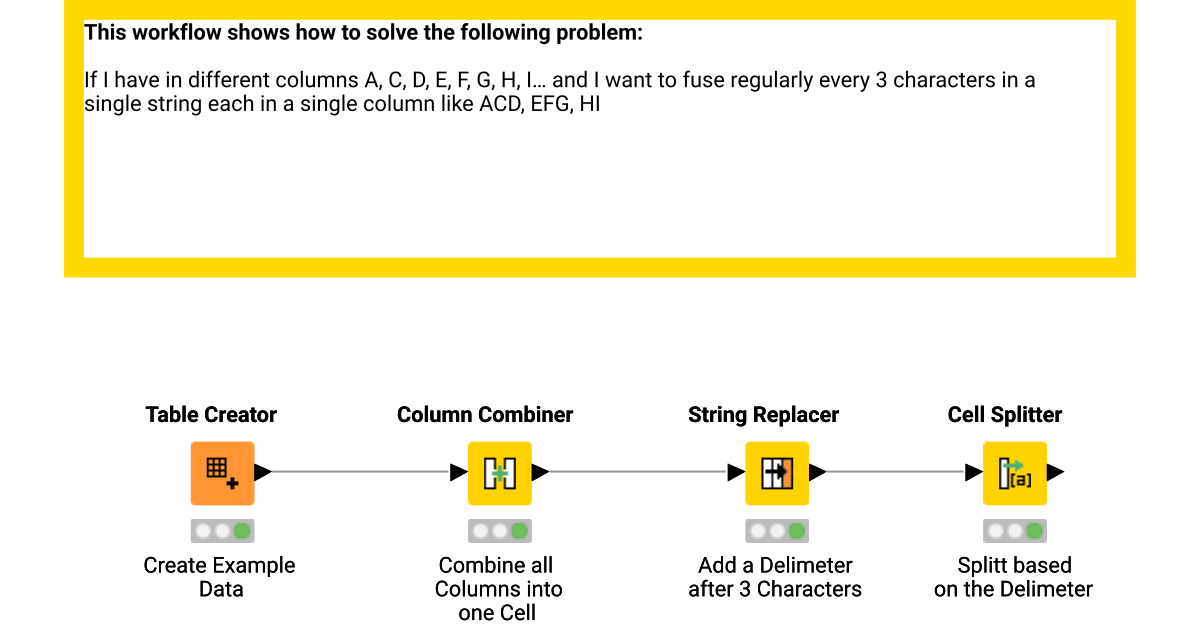 Combine Three Consecutive Columns – KNIME Community Hub